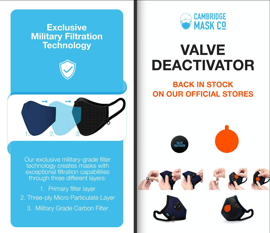 Cambridge Mask PRO N99 for Kids and Adults - The Watson Proof Online Store